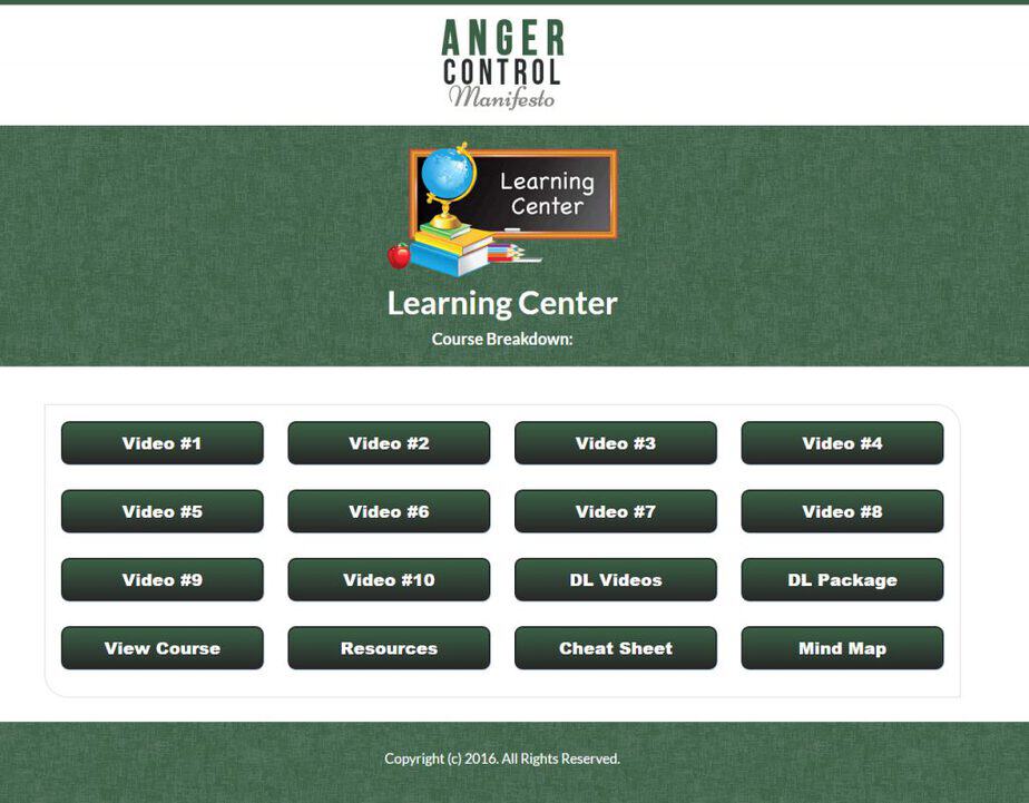 Anger Control PLR Sales Funnel | Anger Management PLR Funnel