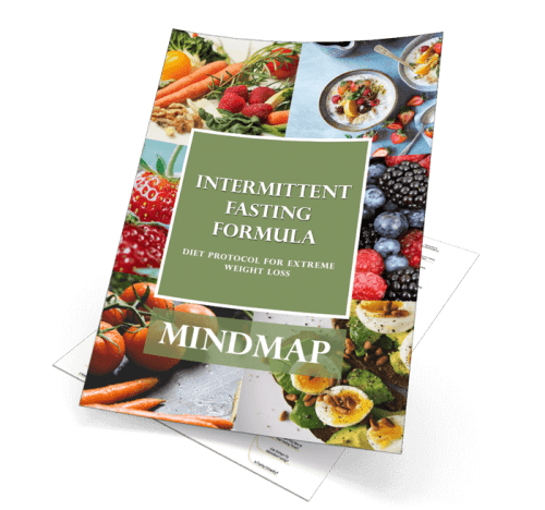 Intermittent Fasting Formula Sales Funnel with Master Resell Rights