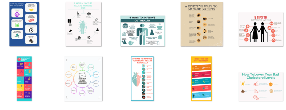 10 Health and Wellness PLR Infographics