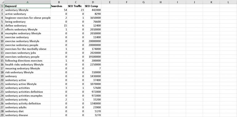 Couch Potato to Fit and Healthy Premium PLR Package | PLR Fitness