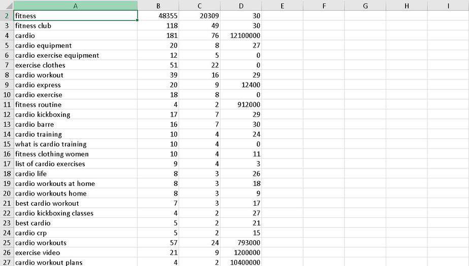 Steady State Cardio Premium PLR Package | High Quality Cardio PLR