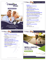 Wellness Wheel PLR Sales Funnel | High Quality Wellness PLR